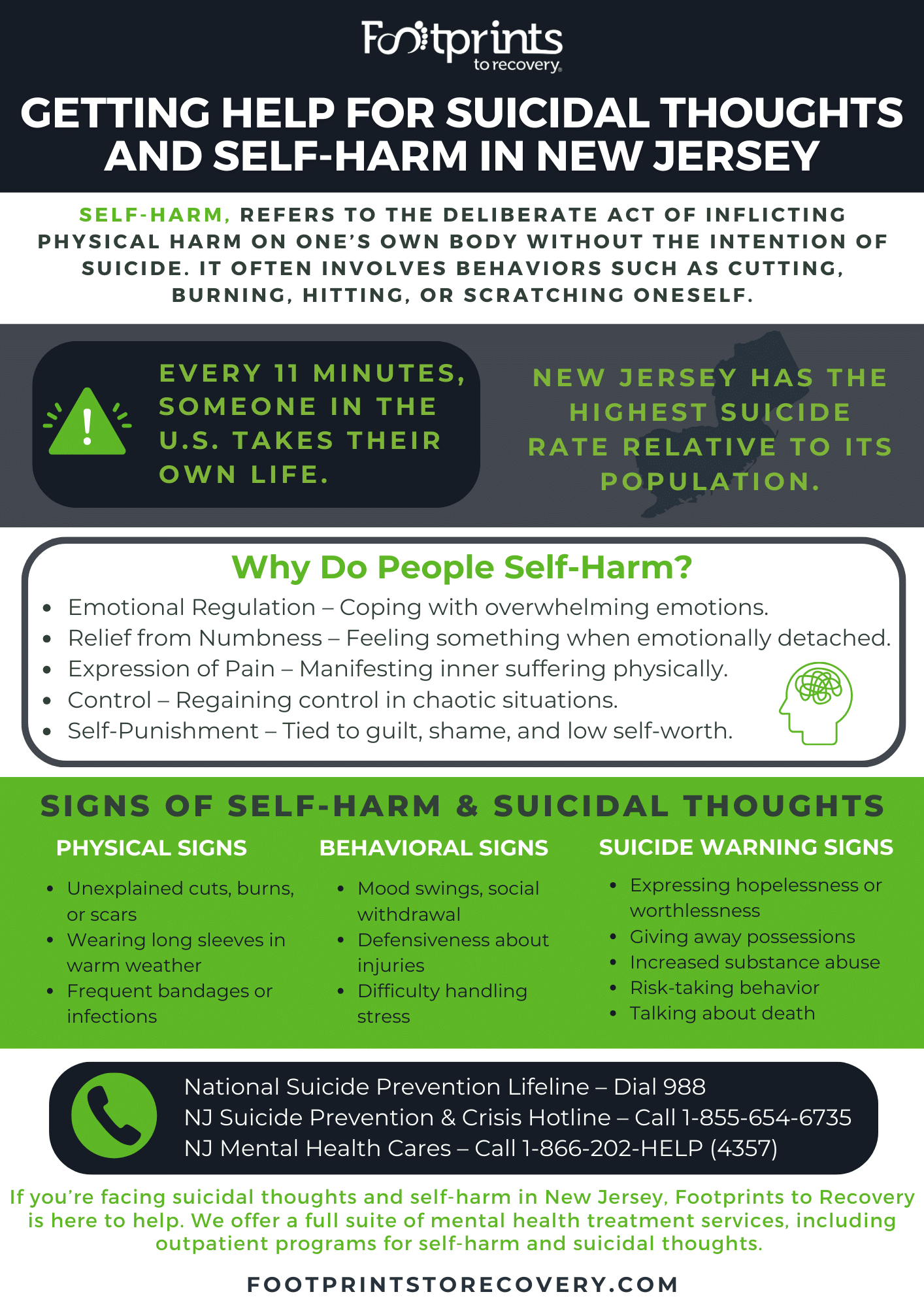 Getting Help for Suicidal Thoughts and Self-Harm in New Jersey