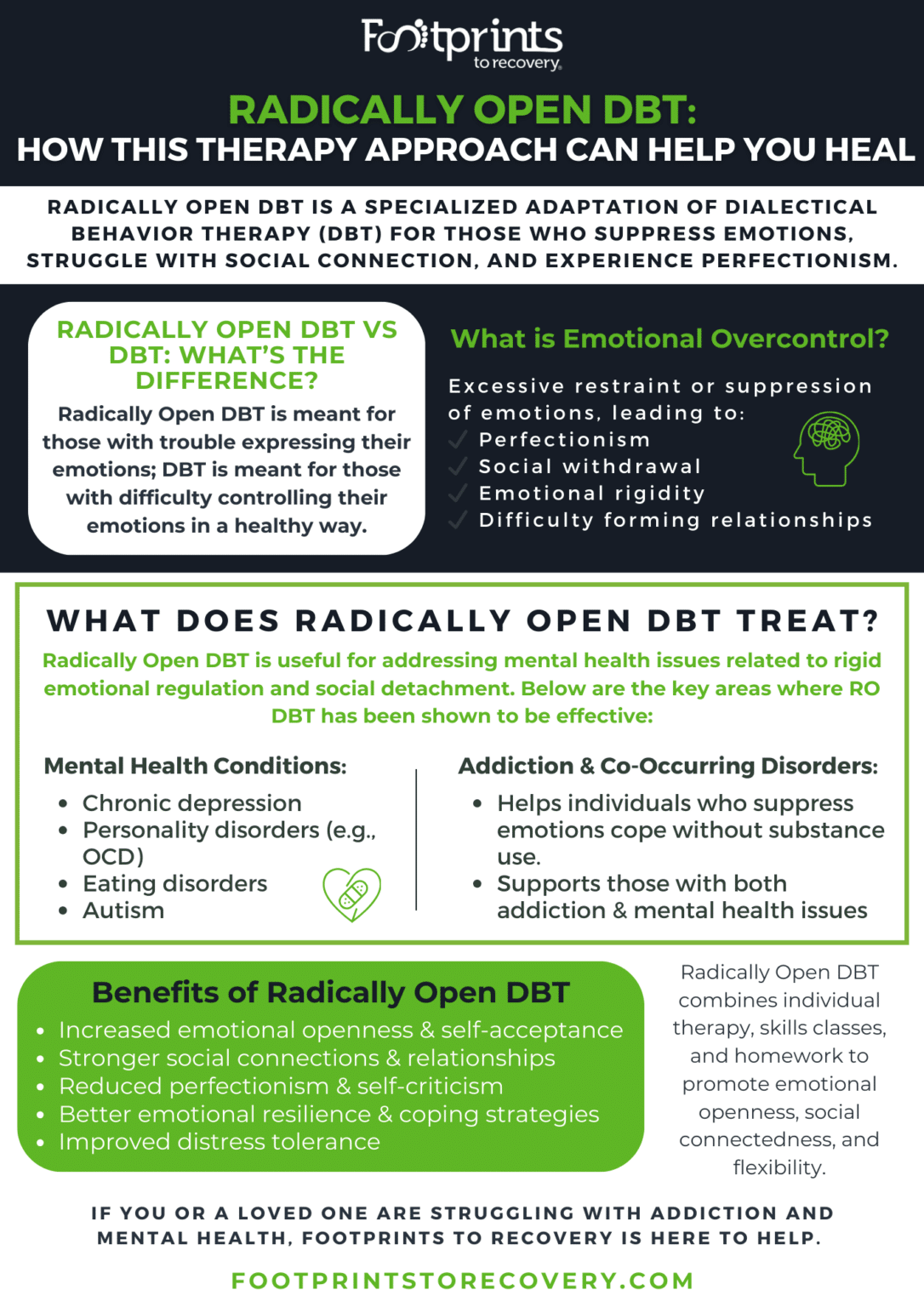 Radically Open DBT: This Therapy Approach Can Help You Heal