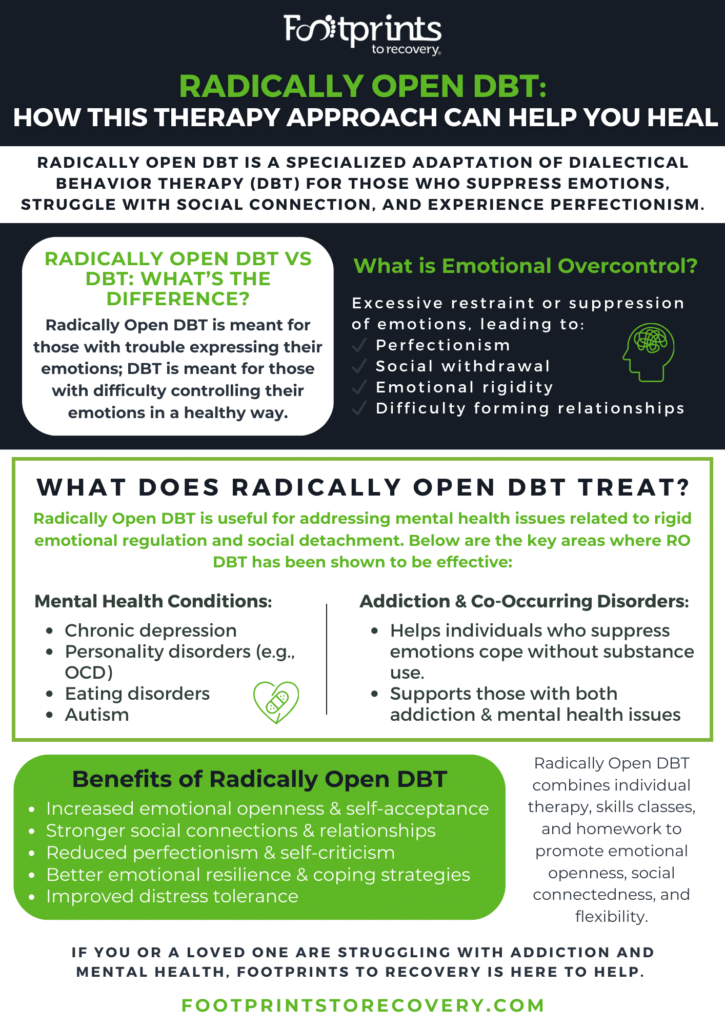 Radically Open DBT: This Therapy Approach Can Help You Heal