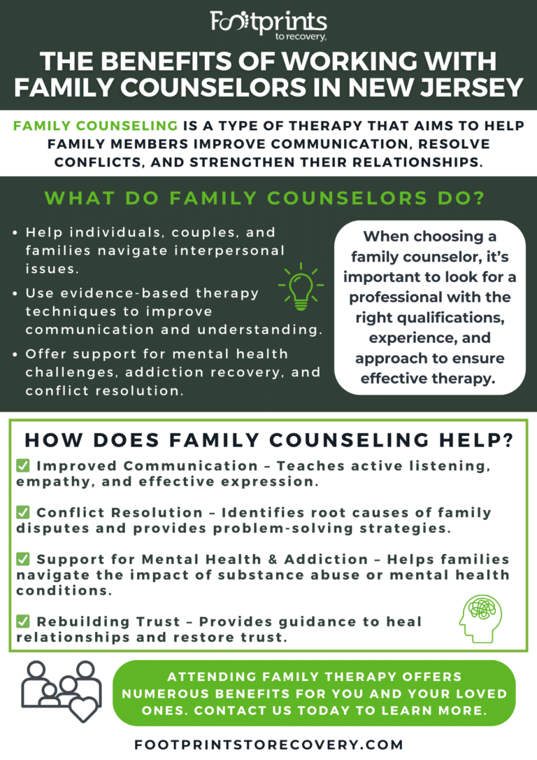 Benefits of Working with Family Counselors in New Jersey | Rehab
